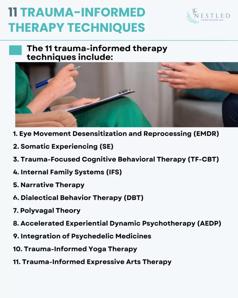 Trauma-Informed Therapy: Techniques, Application, How It Works and Effectiveness | The Nestled ...