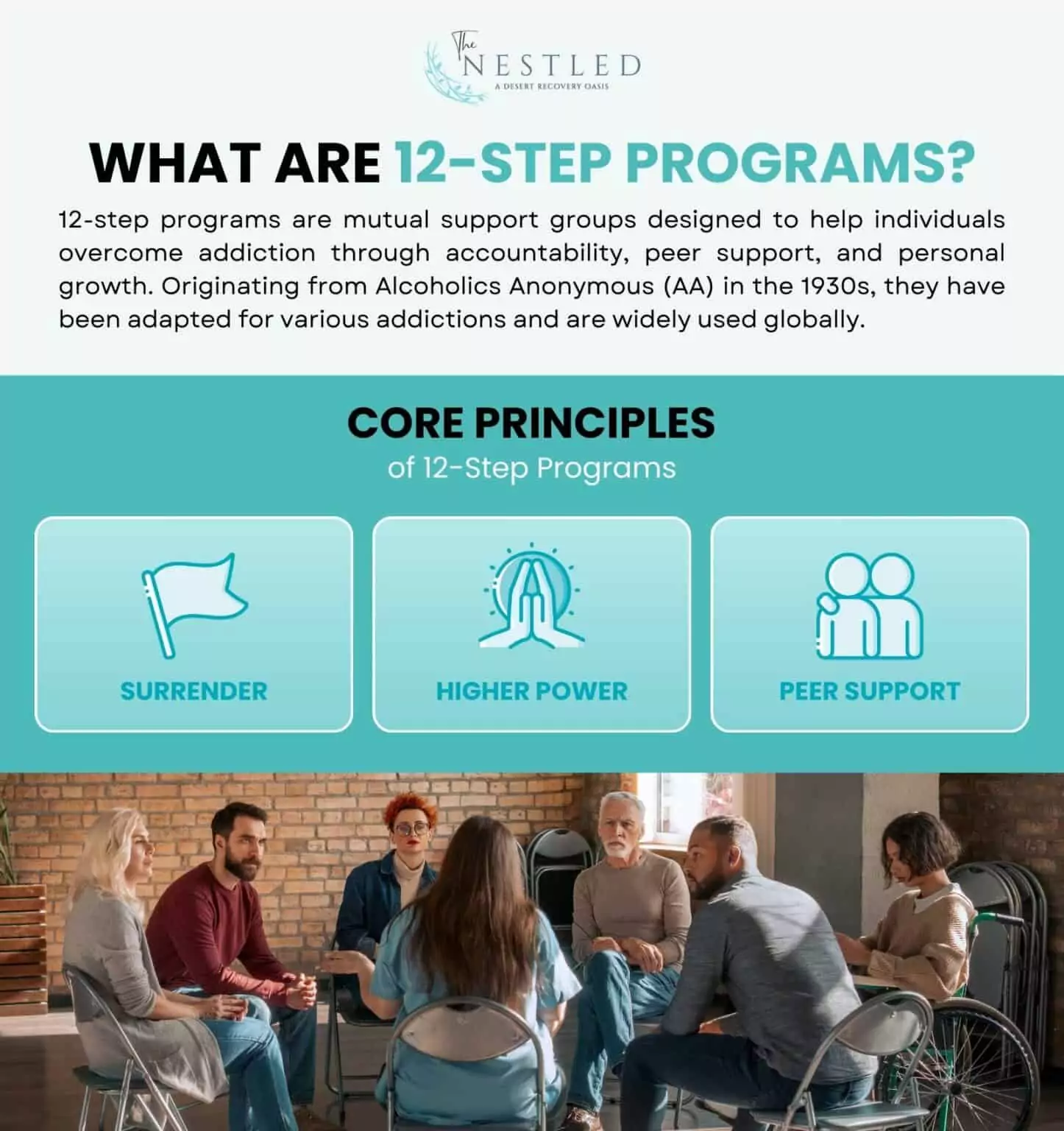 12-Step Programs for Addiction Recovery: Principles, Steps, and Success ...