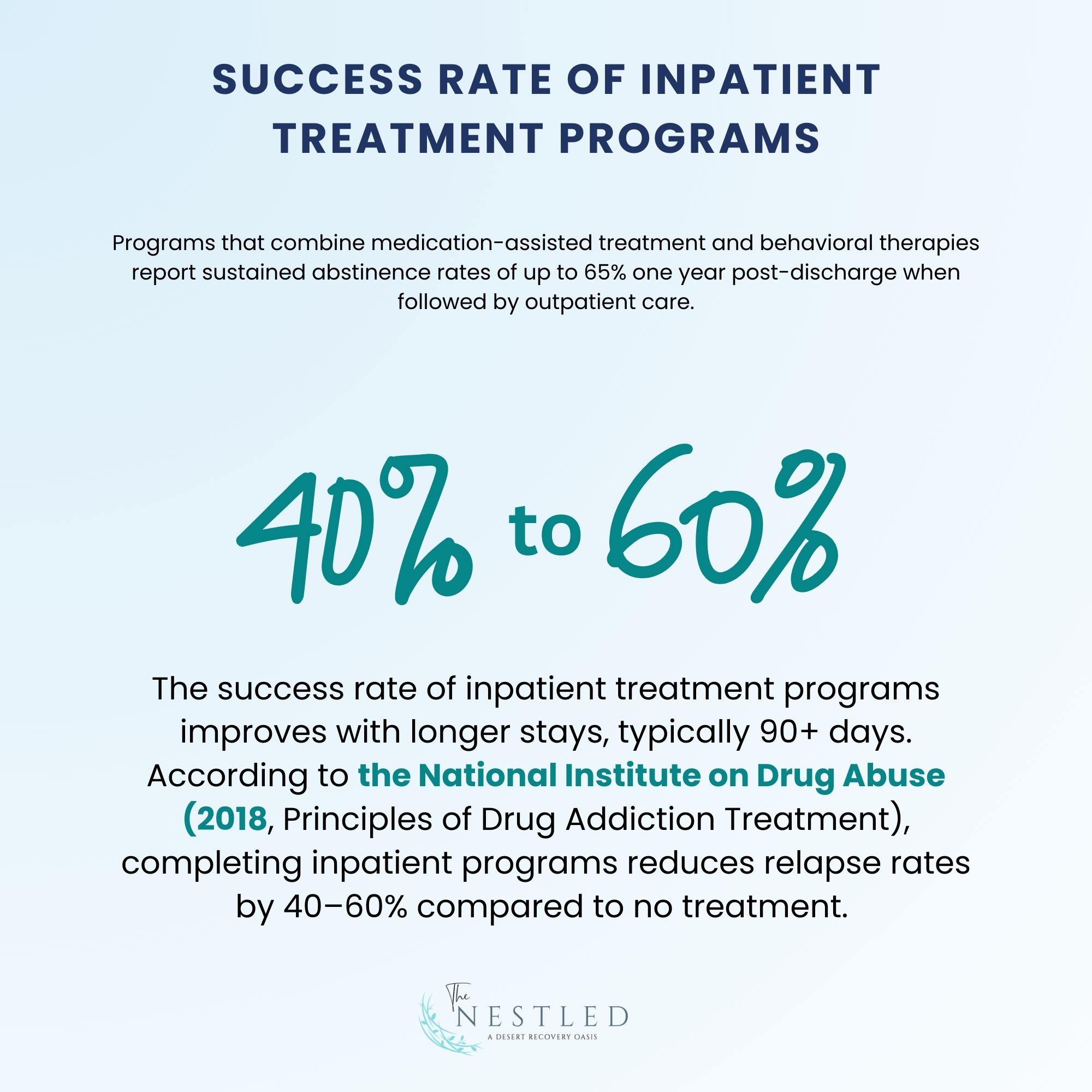 3 Treatment Modalities for Substance Abuse | The Nestled Recovery Center