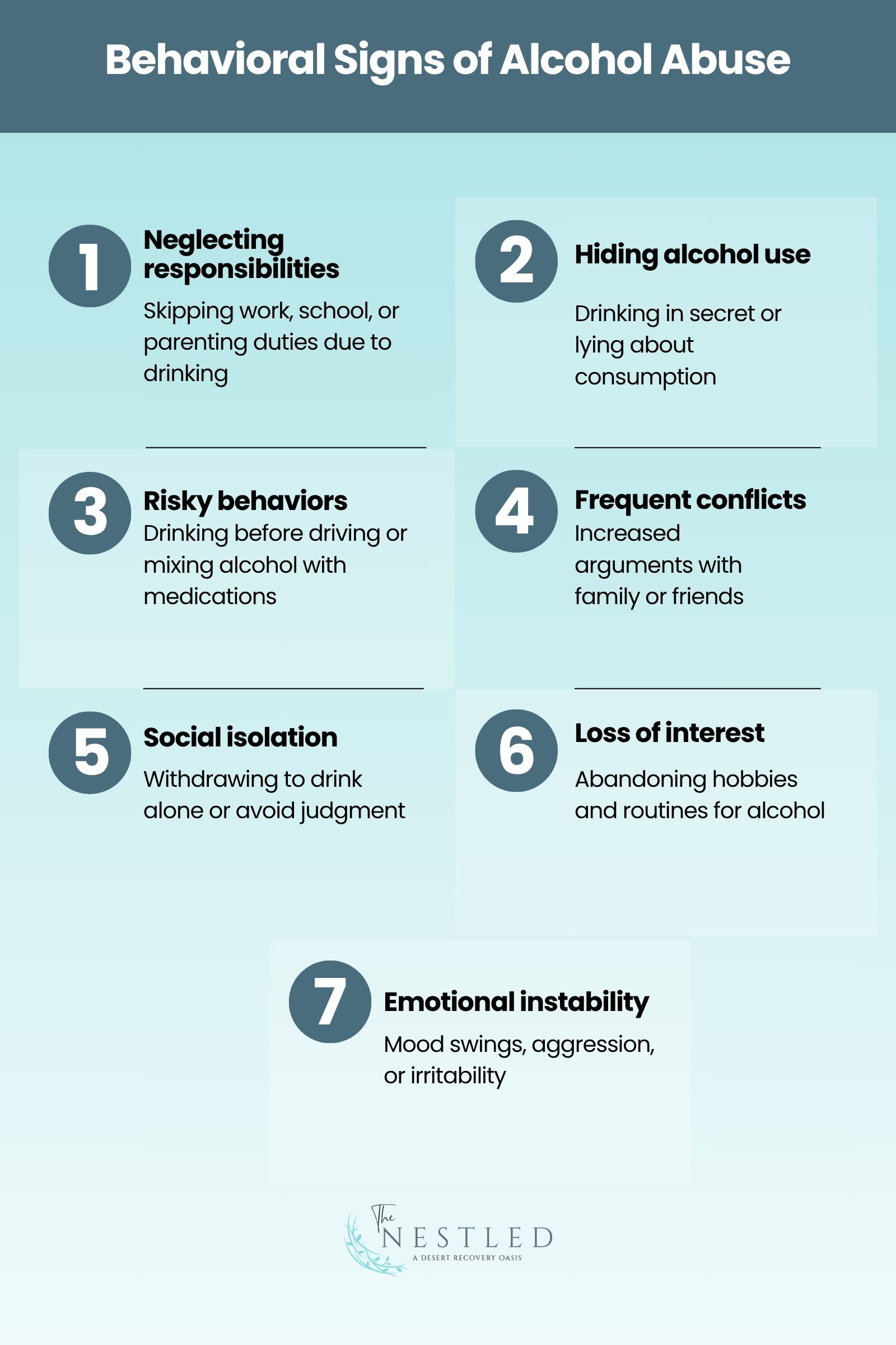 What Are the Most Common Signs of Alcohol Abuse? | The Nestled Recovery ...