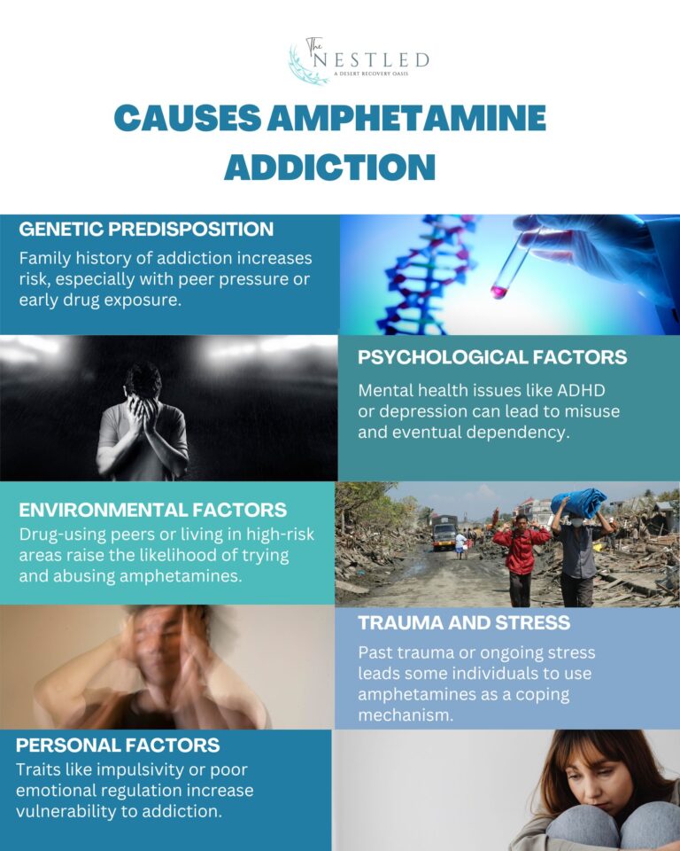 Amphetamine Addiction: Definition, Symptom, Causes, Effect and Treatment