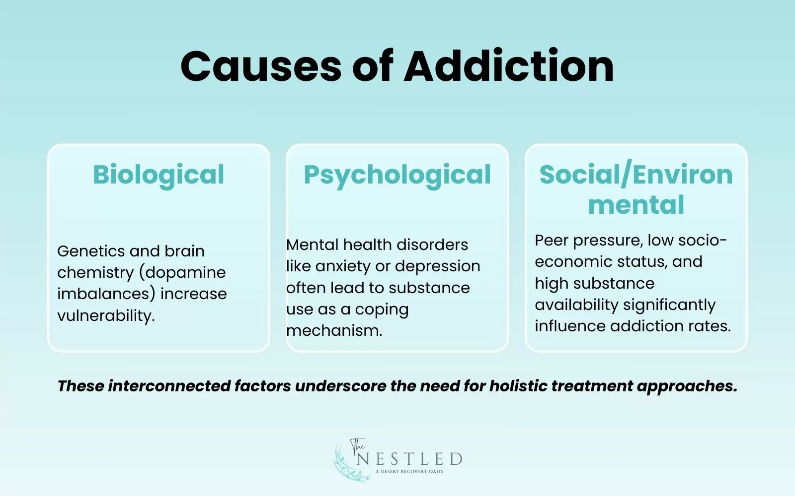 What is Addiction? | The Nestled Recovery Center