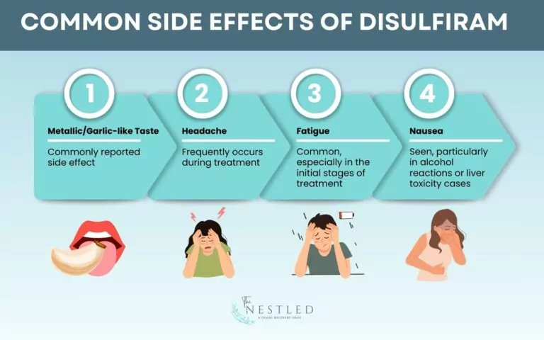 Disulfiram: Definition, Mechanism of Action, Uses, Dosage, Side Effects ...
