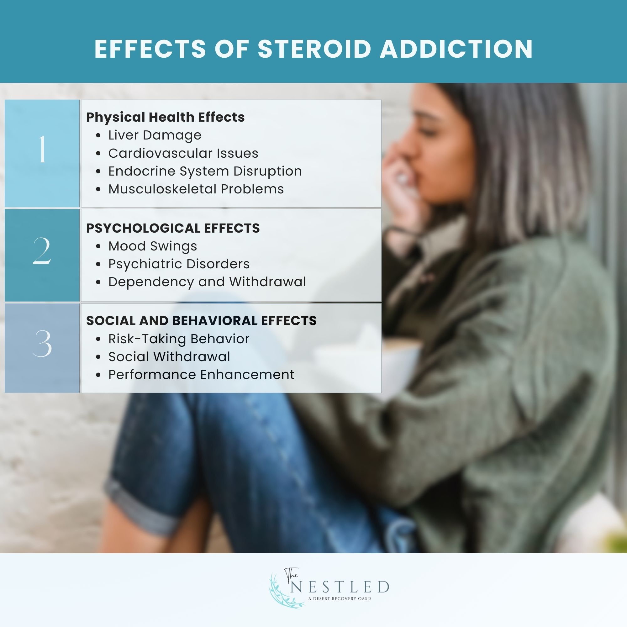 Steroid Addiction: Symptoms, Causes, Risk, Treatment And Prevention