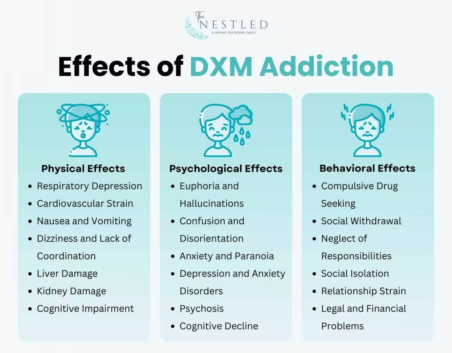 Dextromethorphan (DXM) Addiction: Signs, Causes, Effects, and Treatment