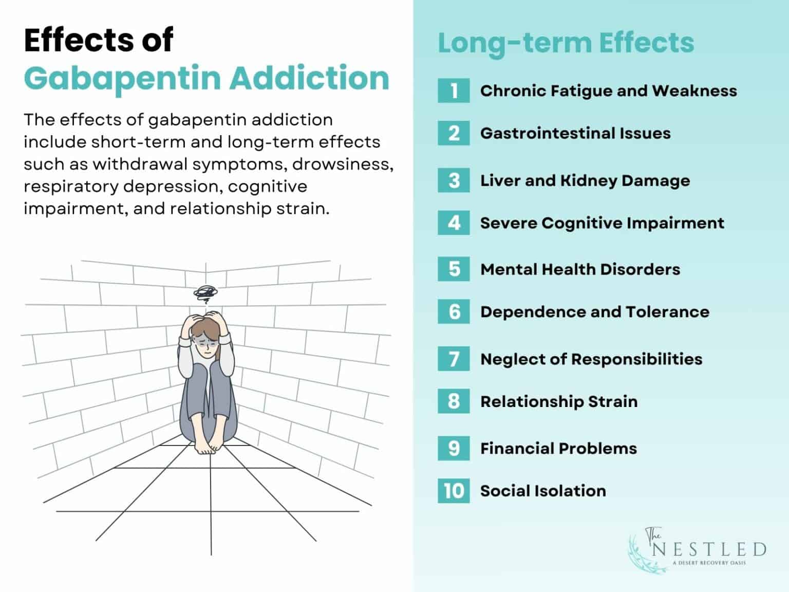 Gabapentin Addiction: Signs, Causes, Effects, and Treatment