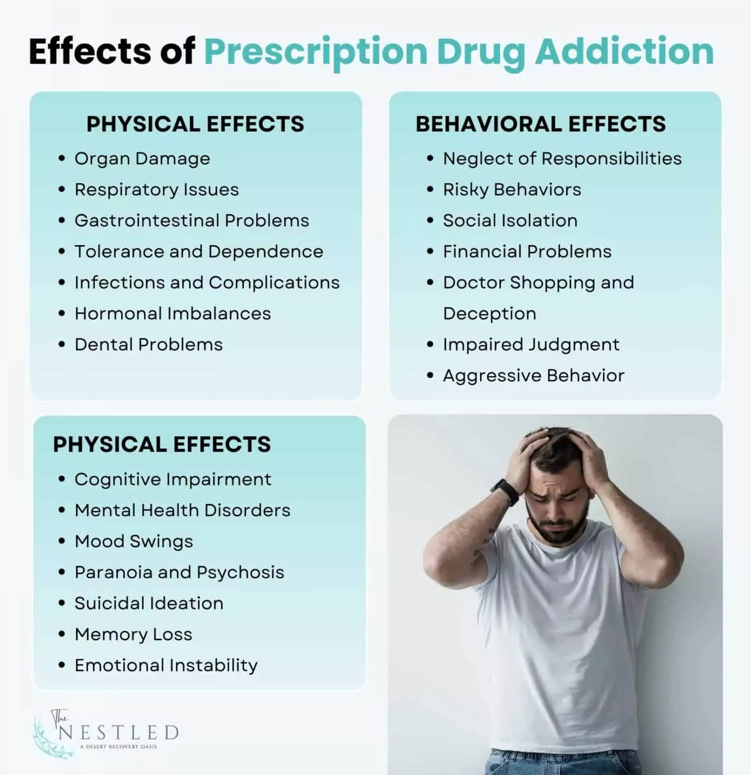 Prescription Drug Addiction and Treatment