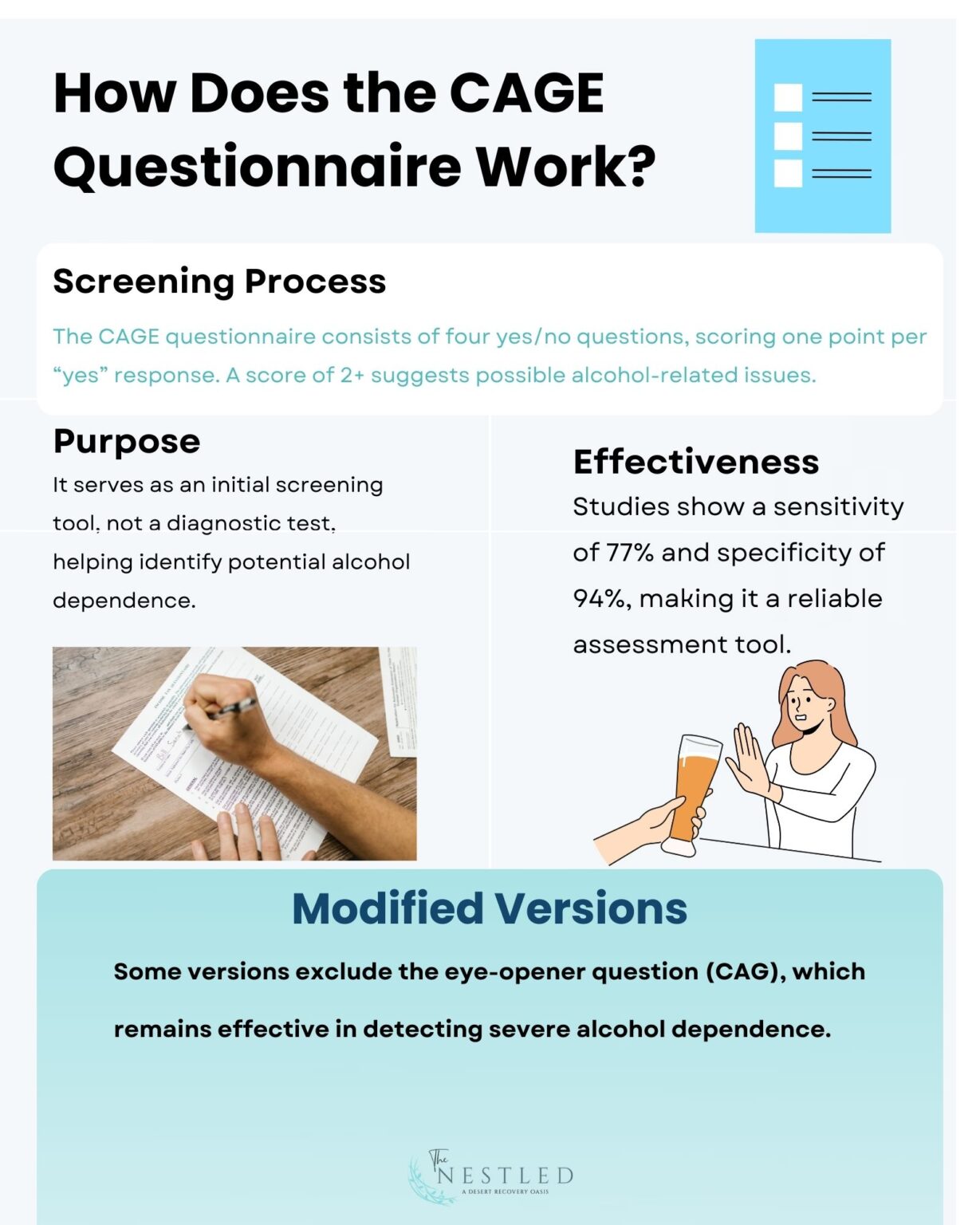 CAGE Questionnaire: Definition, Components, How It Works, Applications ...