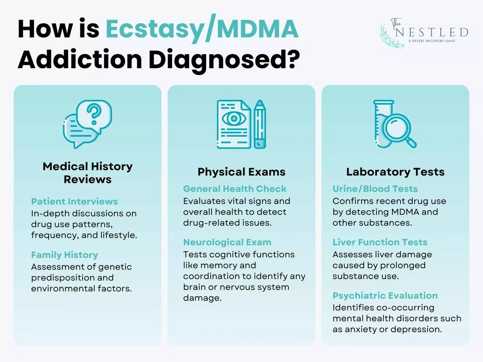 Ecstasy/MDMA Addiction: Signs, Causes, Effects