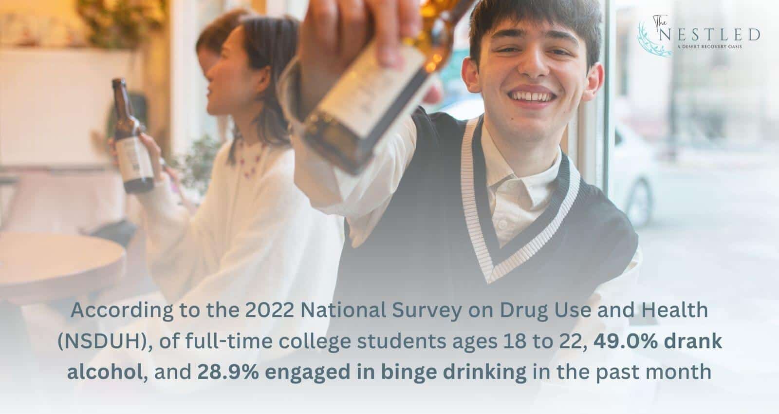 College Drinking: Consequences and How to Prevent It