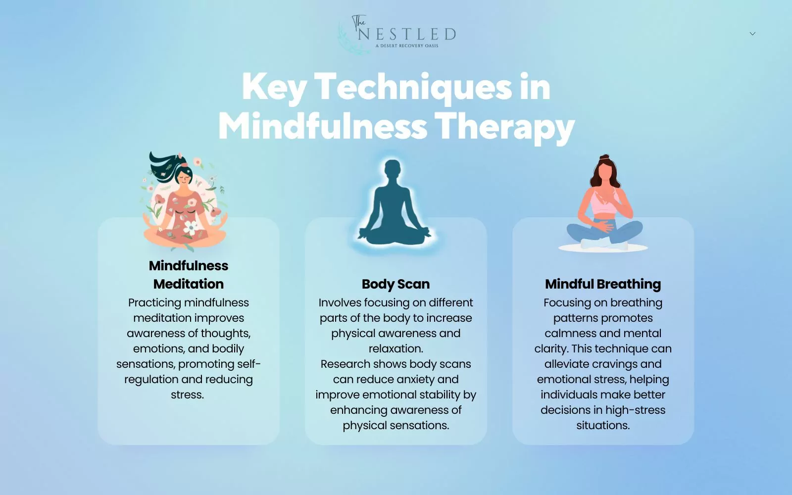 Mindfulness Therapy (MT): Definition, Types, Usages, Technique and Benefits | The Nestled ...