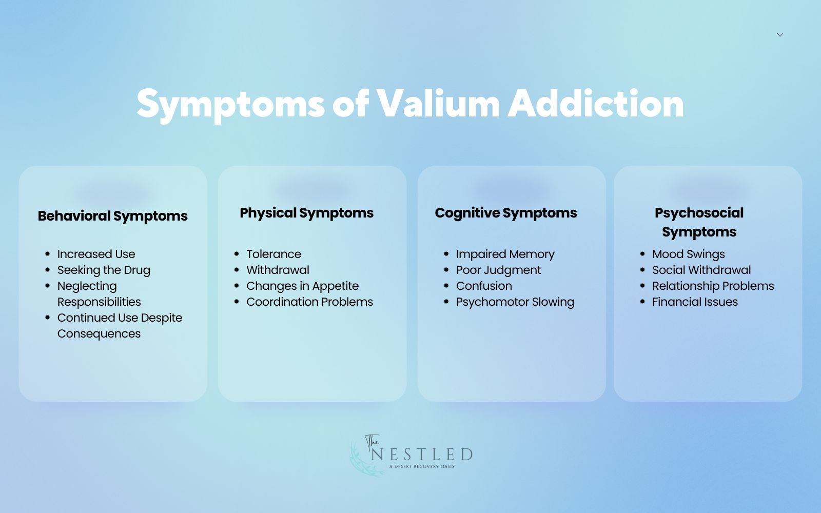 Valium (Diazepam) Addiction: Symptoms, Effect, Treatment And Prevention