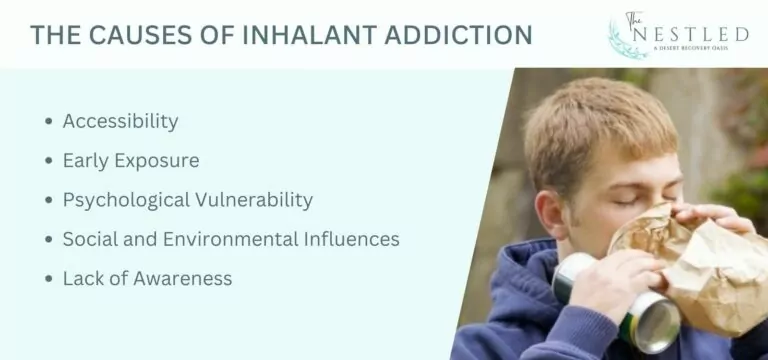 Inhalant Addiction: Types, Signs, Treatment Resources, And Prevention ...