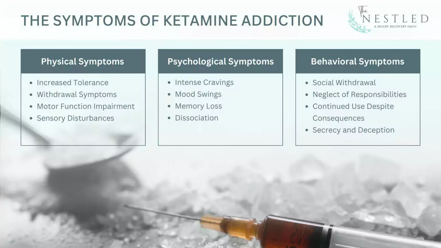 Understanding Ketamine Addiction: Definitions, Symptoms, Causes, Effects, Treatment, And ...