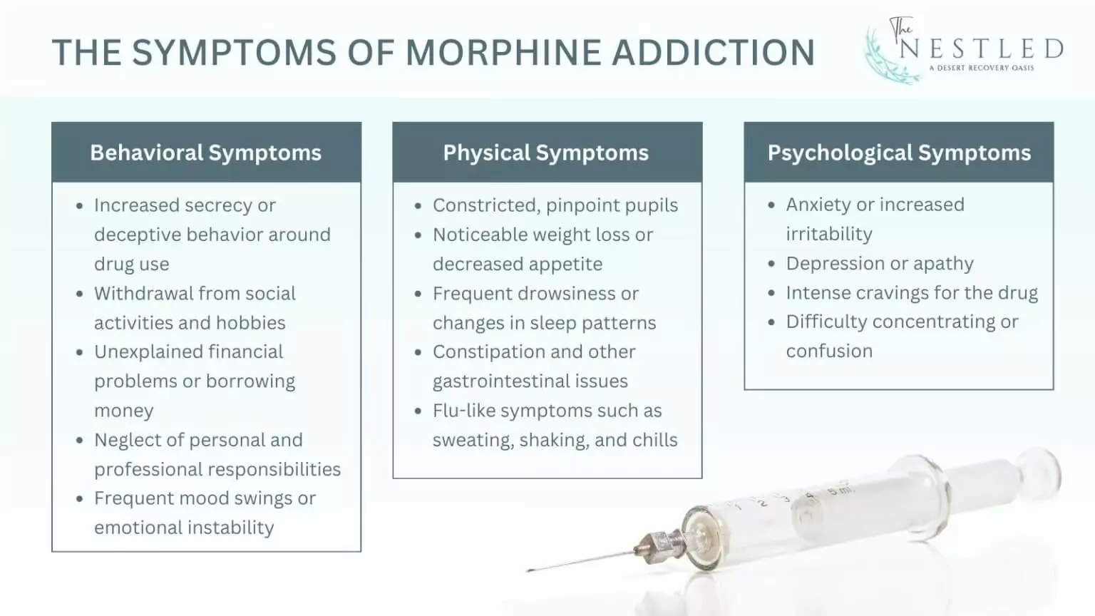 Morphine Addiction: Symptoms, Causes, Effects, And Treatment Strategies | The Nestled Recovery ...