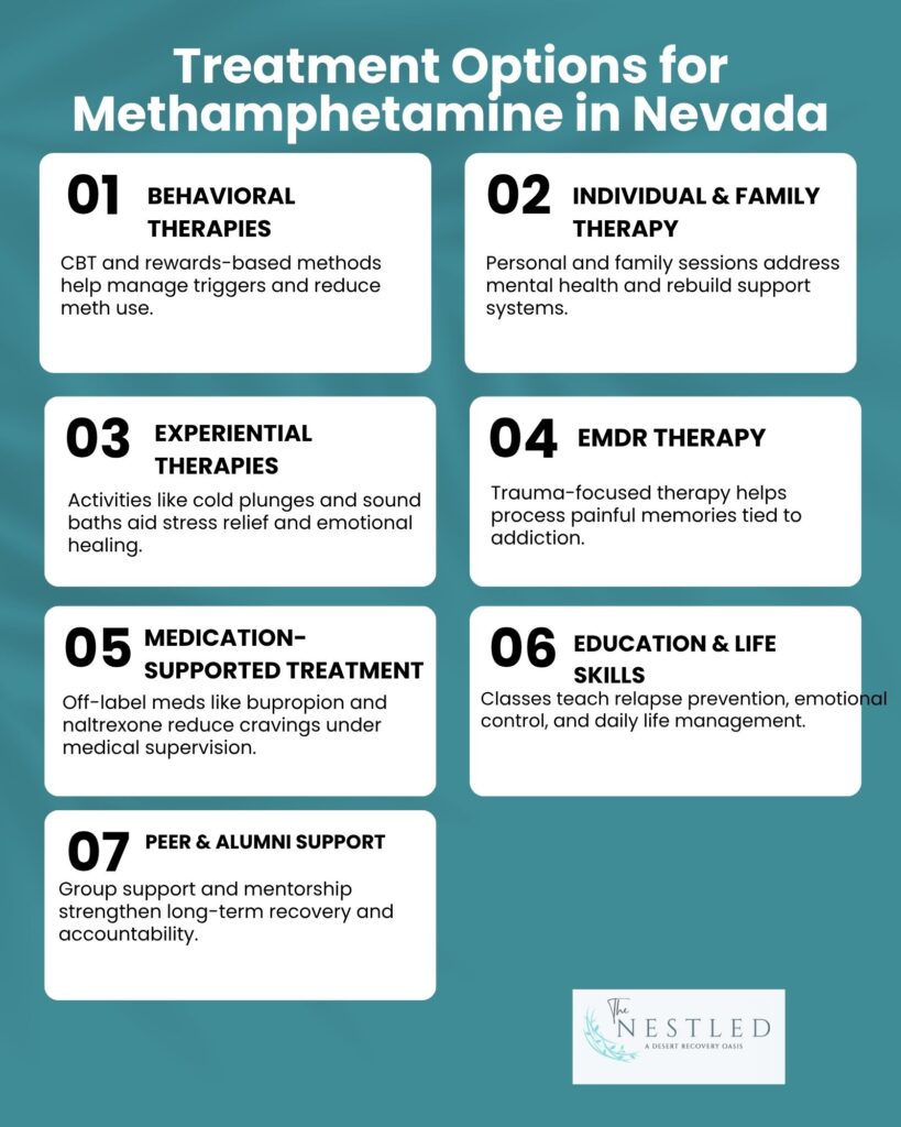 Methamphetamine (Meth) Addiction: Definition, Symptom, Withdrawal ...