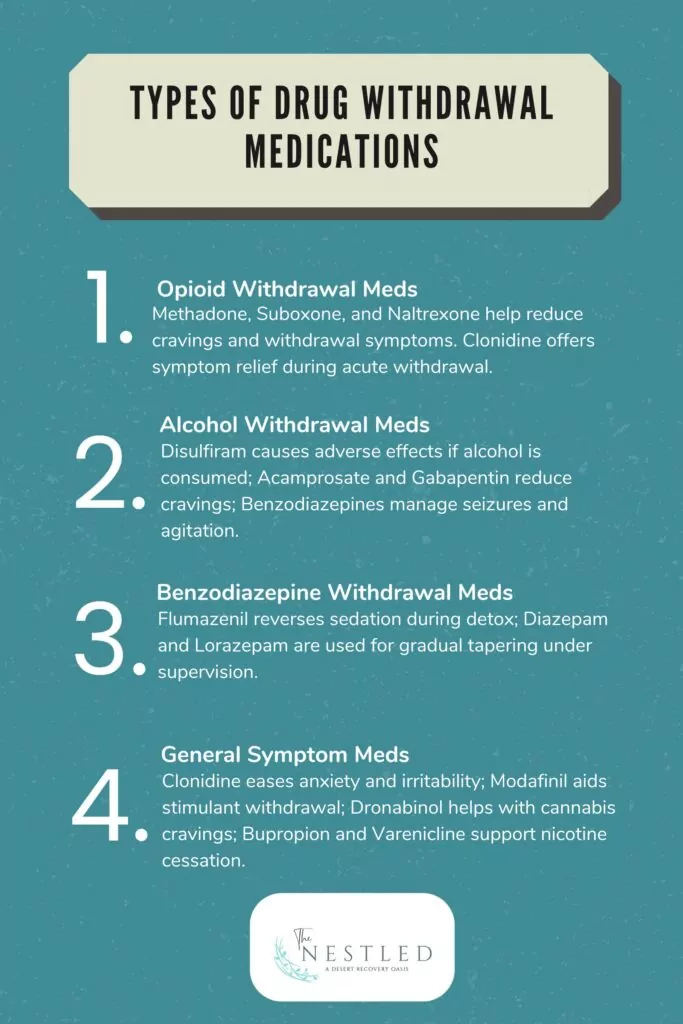Drug Withdrawal Medication: Definition, Types, Side Effects | The ...