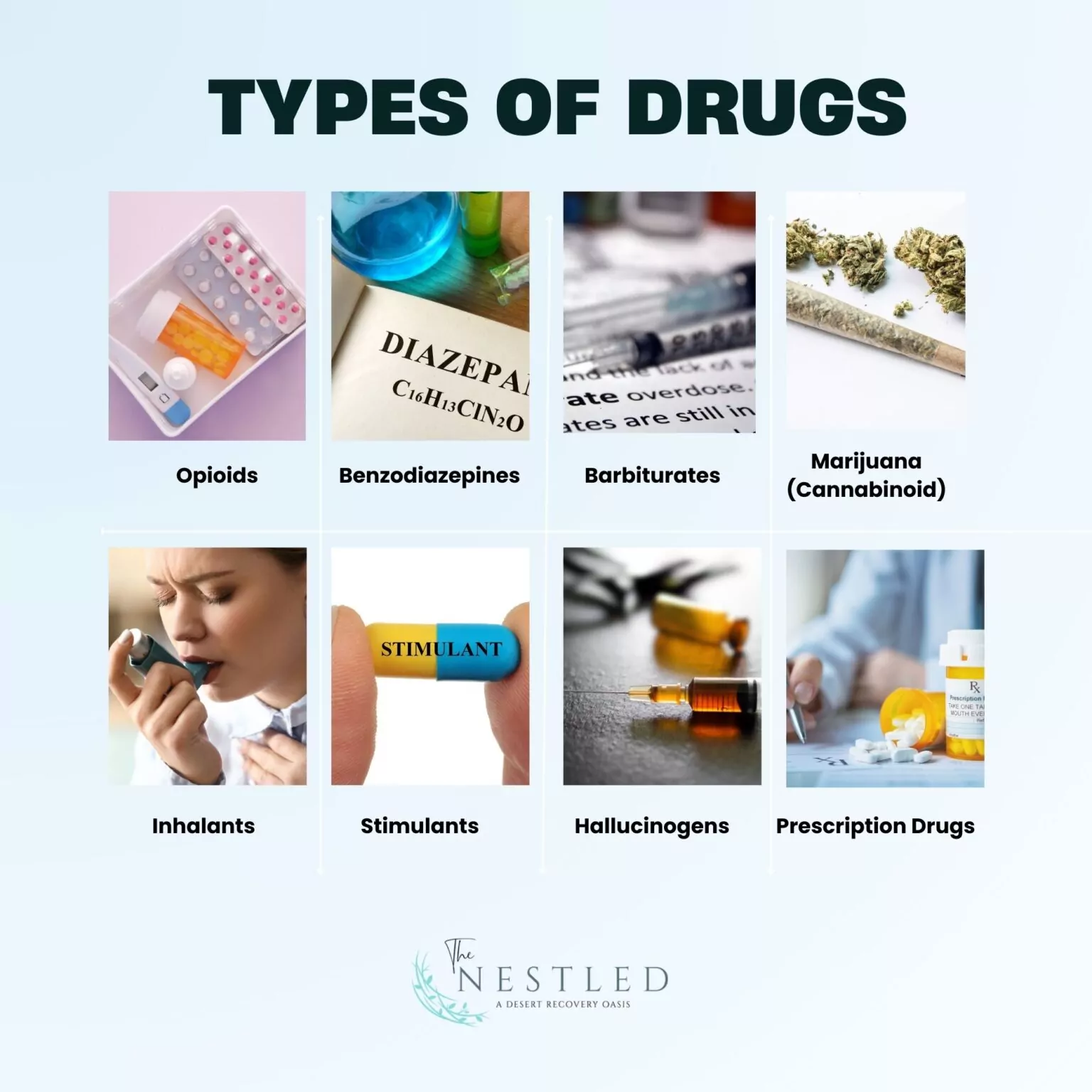 What Is A Drug? Definition, Types, Side Effects, Abuse, and Addiction ...