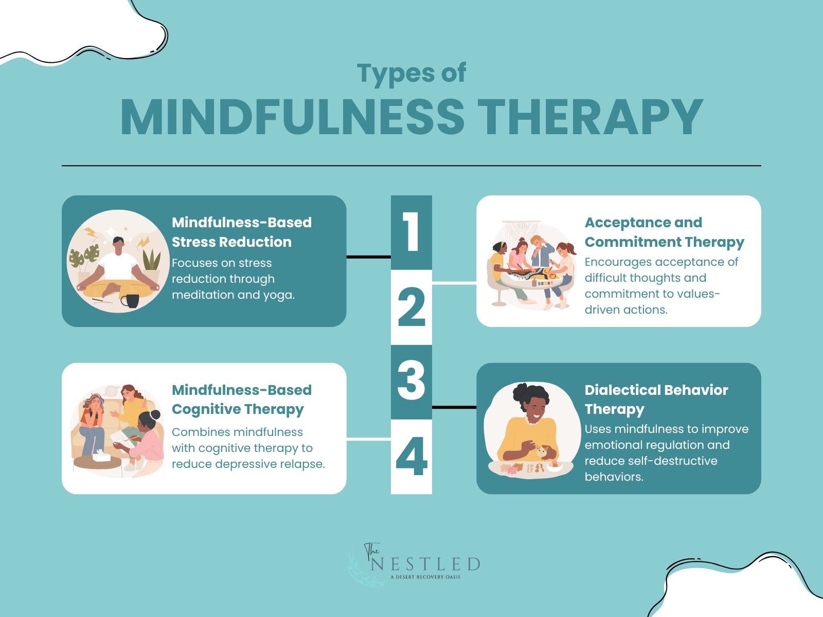 Mindfulness Therapy (MT): Definition, Types, Usages, Technique and Benefits | The Nestled ...