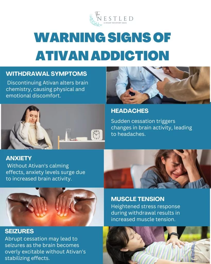 Lorazepam (Ativan) Addiction: Definitions, Symptoms, Effects, Treatment ...