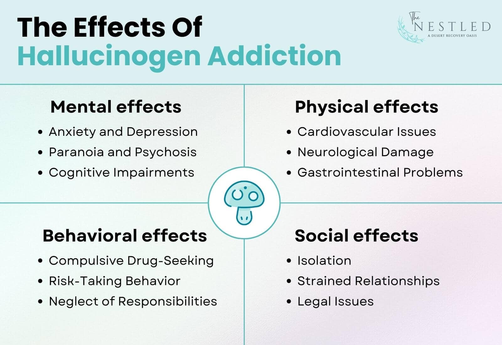 Hallucinogen Addiction: Signs, Causes, Effects, Treatment, and Prevention