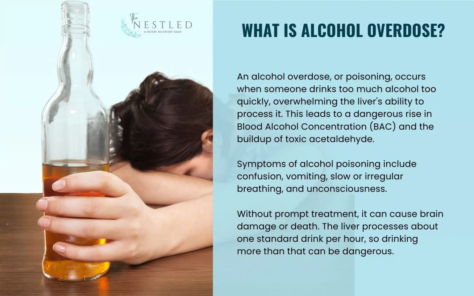 Alcohol Overdose: Causes, Risk, Signs and How to Prevent It