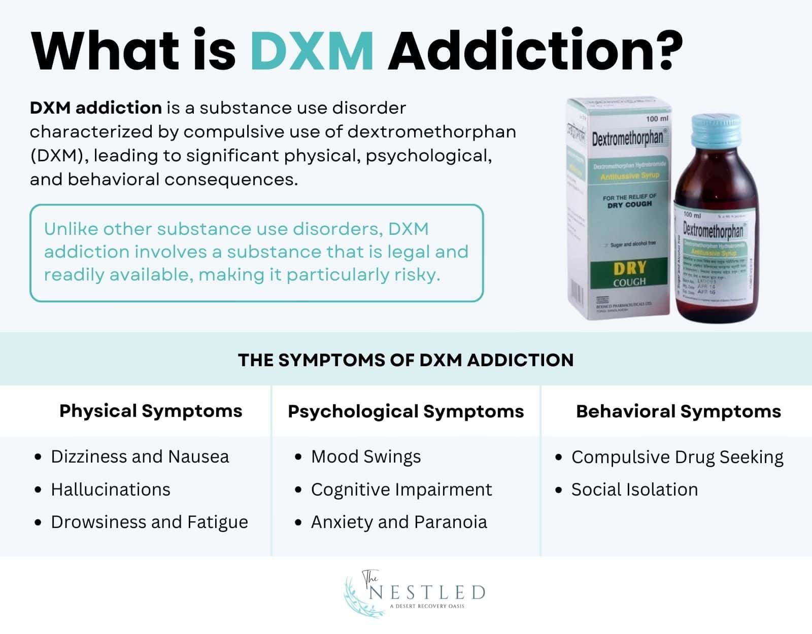 Dextromethorphan (DXM) Addiction: Signs, Causes, Effects, and Treatment