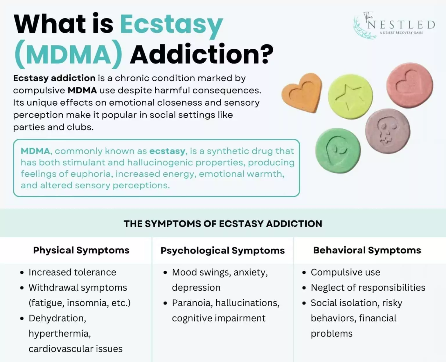 Ecstasy/MDMA Addiction: Signs, Causes, Effects