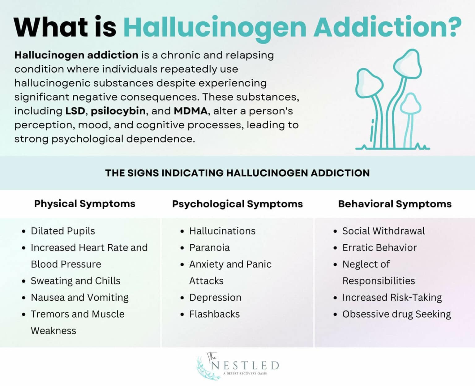 Hallucinogen Addiction: Signs, Causes, Effects, Treatment, and Prevention