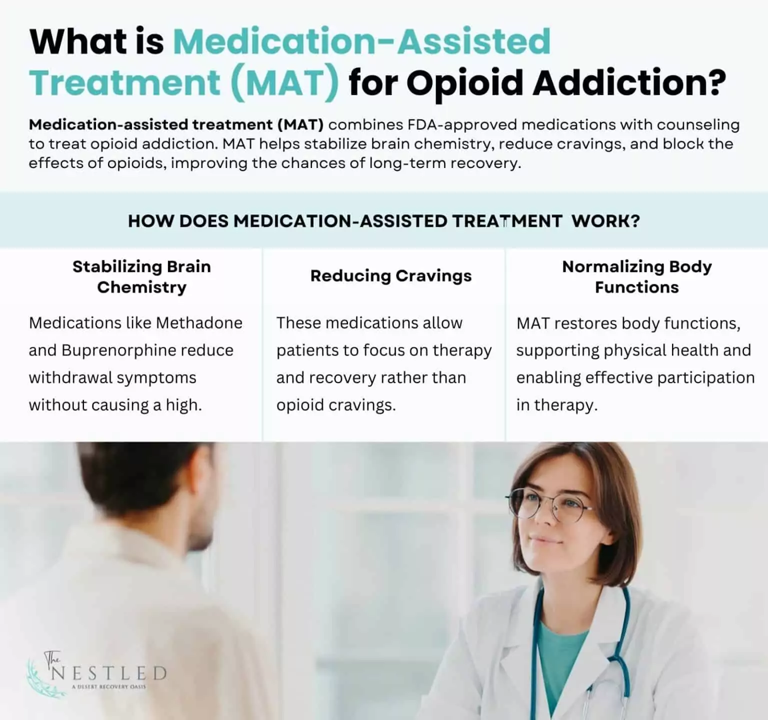 Medication-Assisted Treatment (MAT) for Opioid Addiction Medication-Assisted Treatment (MAT) for Opioid Addiction