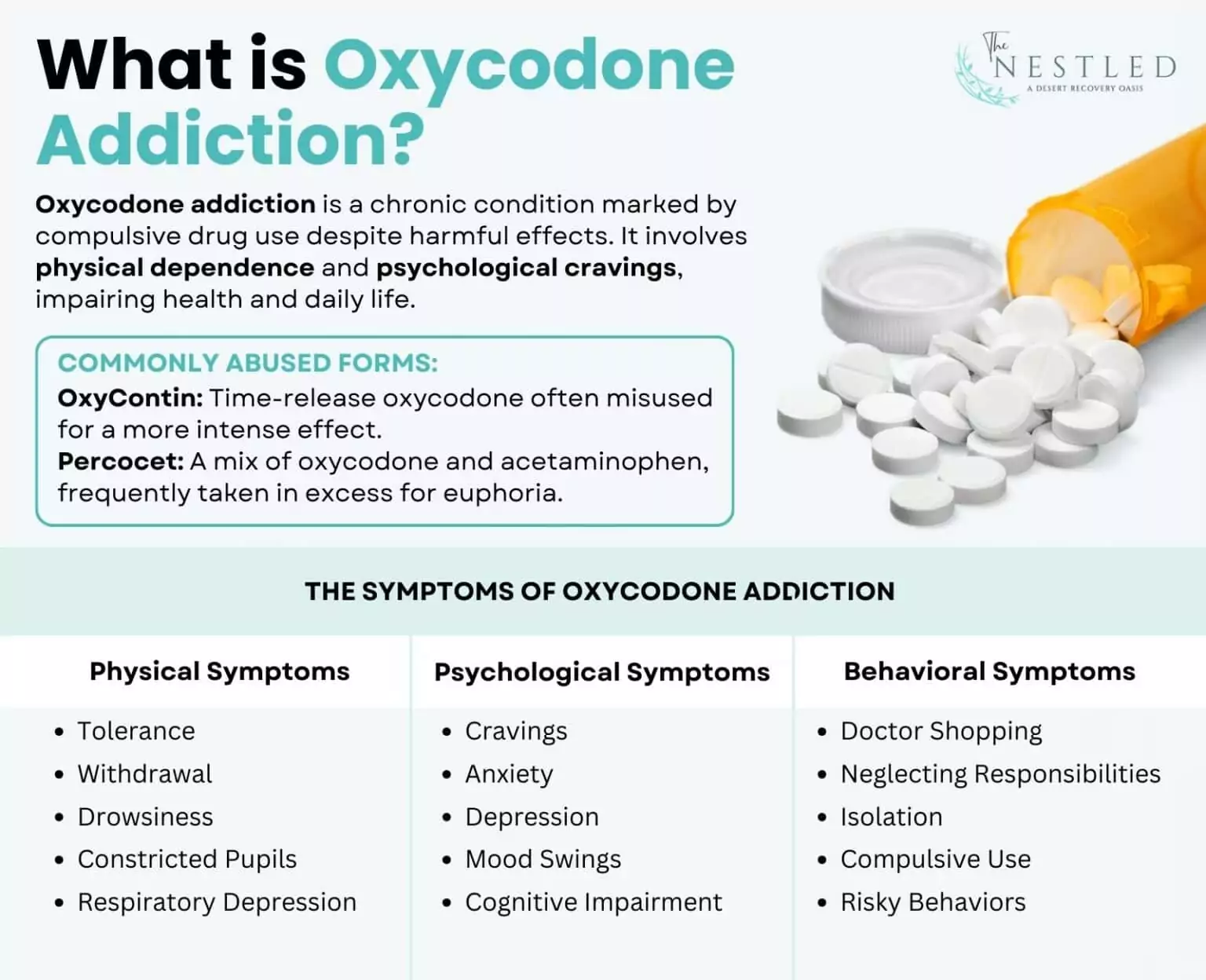 Oxycodone Addiction: Symptoms, Causes, Effects, Treatment