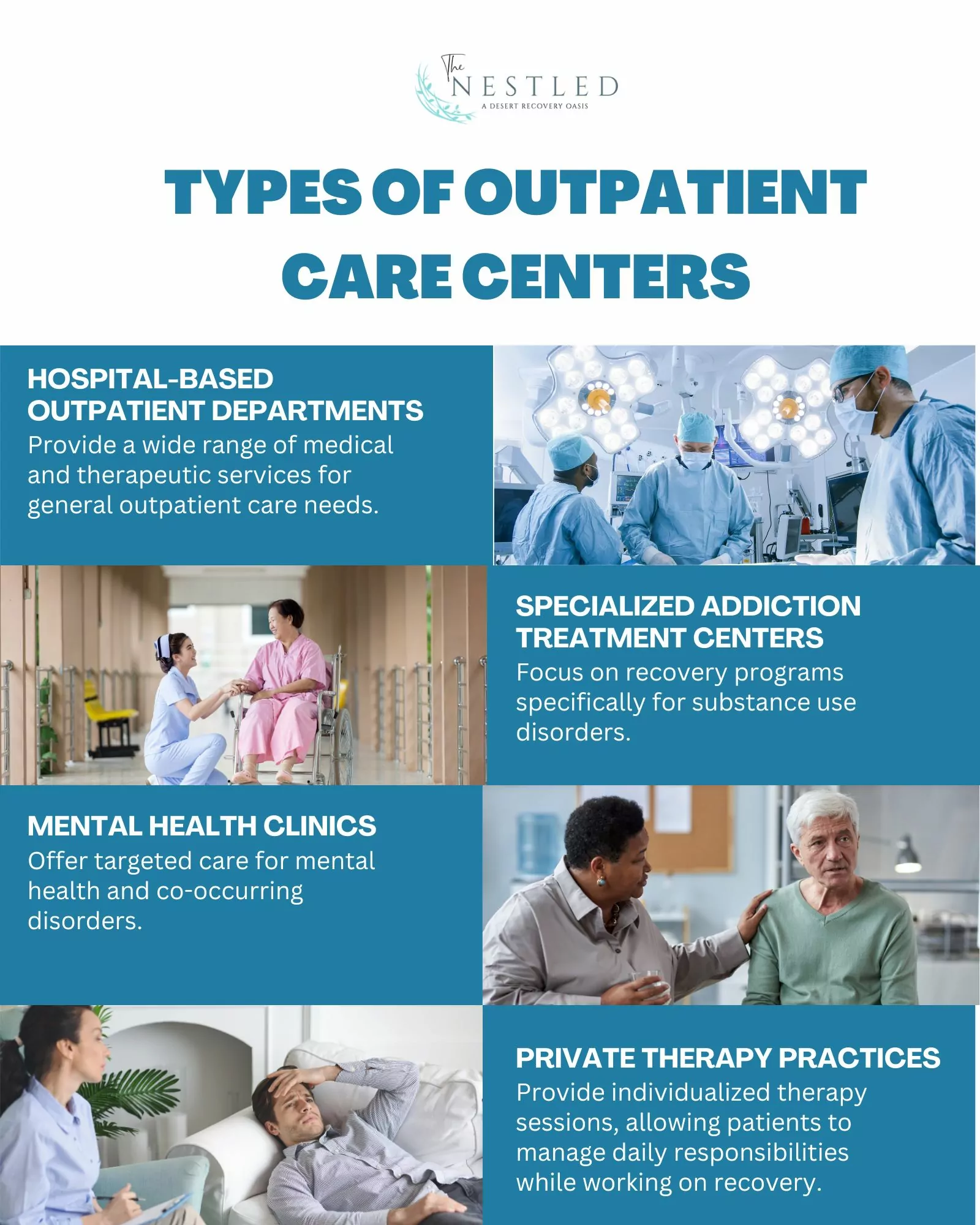 Types of Outpatient Programs: IOP, PHP, and More | The Nestled Recovery ...